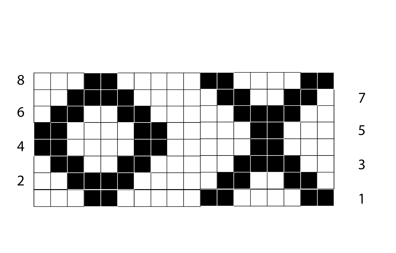 The Basics of Filet Crochet | Kristin Omdahl