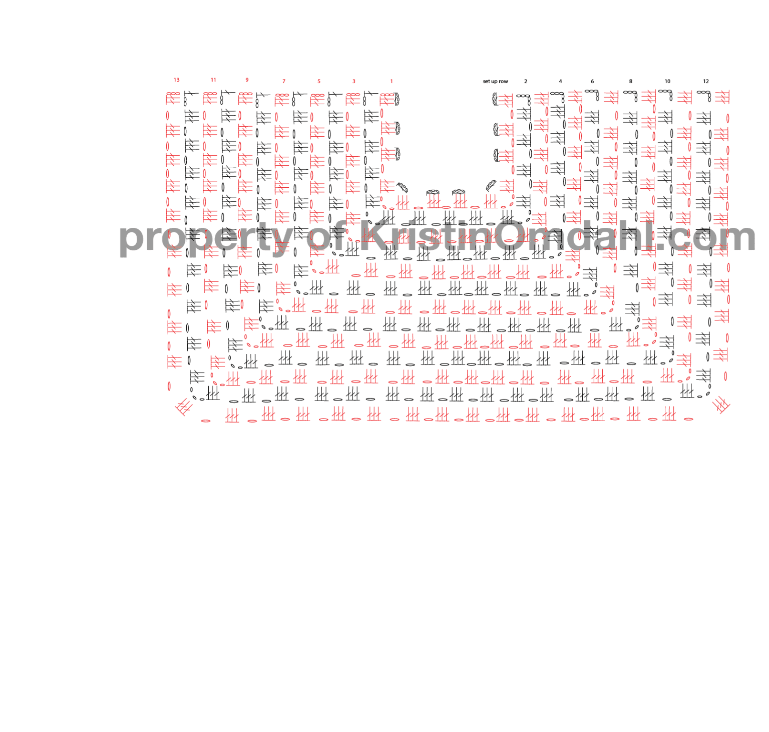 Swifty Stripe Granny Crochet Bag Free Pattern | Kristin Omdahl