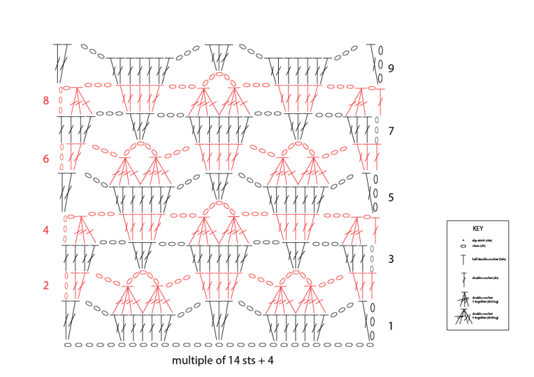 Free Heart Lace Stitch Crochet Pattern | Kristin Omdahl