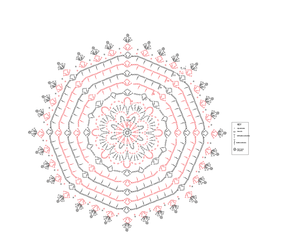 Driftwood Rose Doily | Free Crochet Pattern | Kristin Omdahl